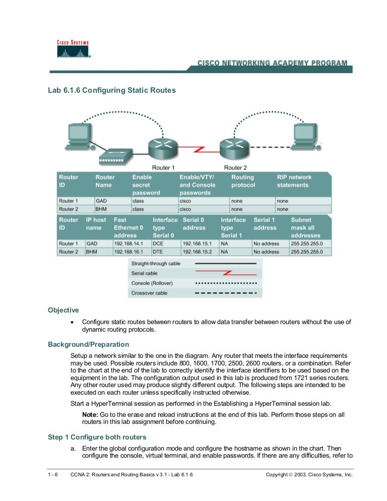 Cisco Labs Practical3