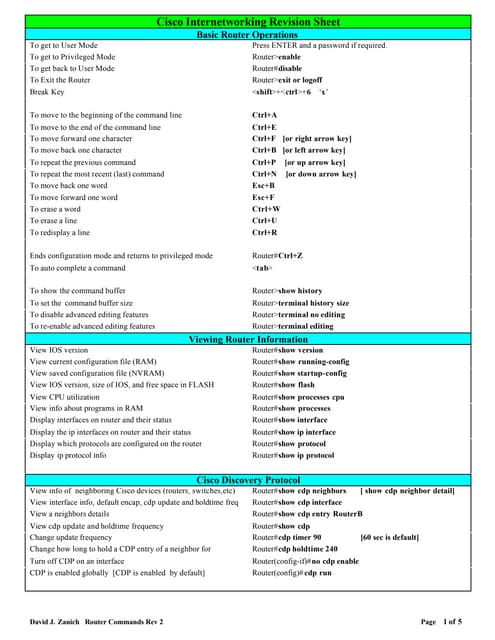 Huawei switch configuration commands | DOC | Computer Networking | Computing