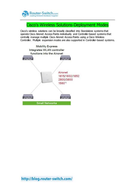 Quick installation with an existing router or modern router | PDF