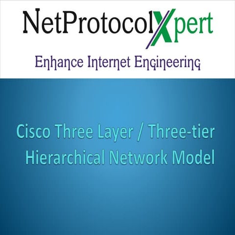 Ciscos Three Tier Hierarchical Network Model Pptx Computer Networking Computing