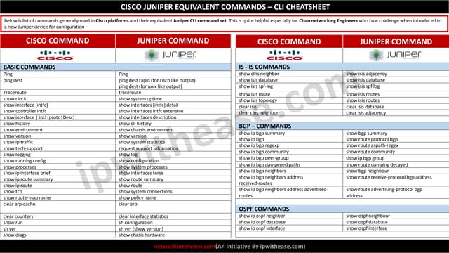 Cisco vs juniper | PPT Cisco vs juniper | PPT