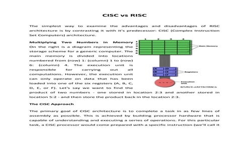 CISC vs RISC Processor Architecture | PPT