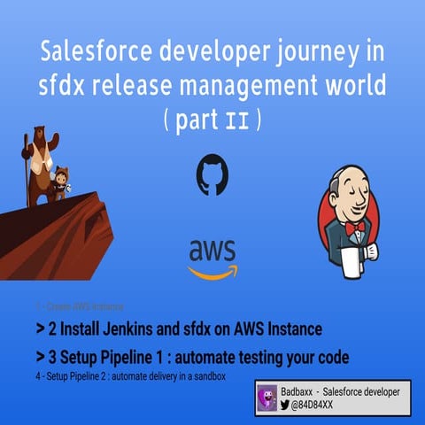 Sfdx Continuous Integration With Jenkins On Aws Part Ii Ppt