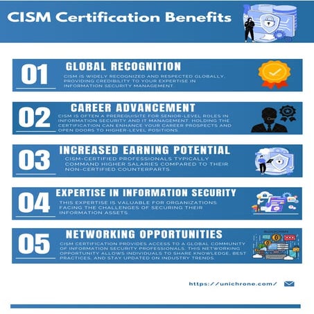 CISM Certification Traning Course Benefits | PDF