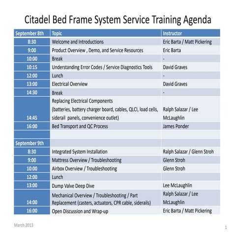 Citadel Patient Therapy System Training Introduction 09.08.15.pptx