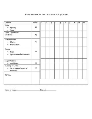 Science fair judging sheet | PDF