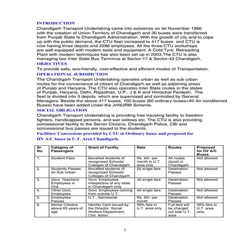 Citizen charter ctu | PDF