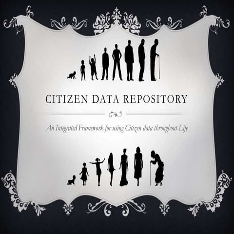 Citizen Repository System | PPT