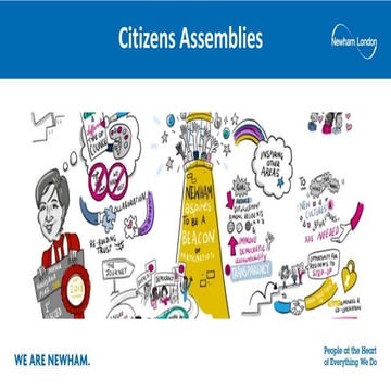 Citizens Assemblies | PPT
