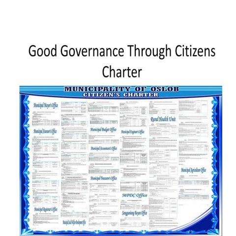 Citizens charter | PPTX