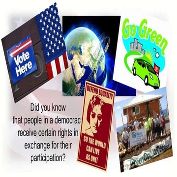 Citizenship responsibilities bell ringer | PPT