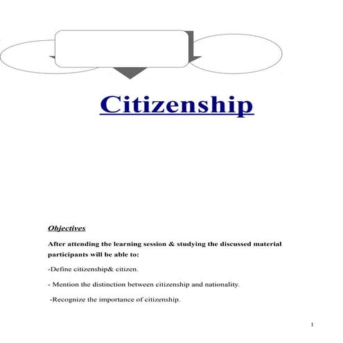 Citizenship | PDF
