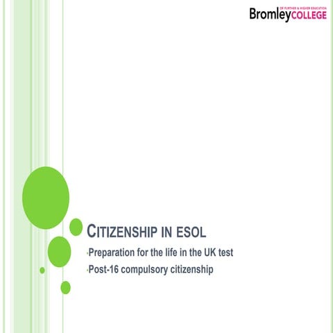Citizenship in esol presentation | PPTX