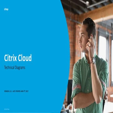 Citrix Cloud - Architecture Diagrams.pptx