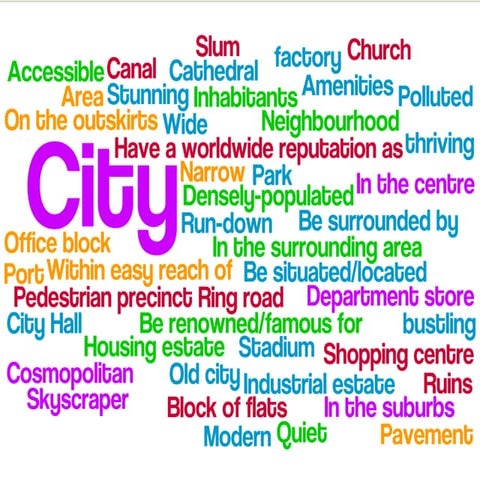 City wordle | PPT