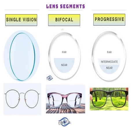 City Eye Care Brochure.pdf
