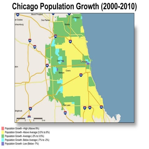 City Vs. Suburbs | PDF