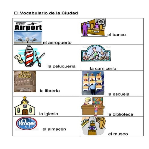 "La Ciudad" - Vocabulario | PDF
