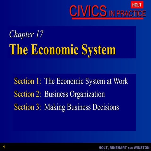 Civics Ch.17 | Business Accounting & Finance | Business