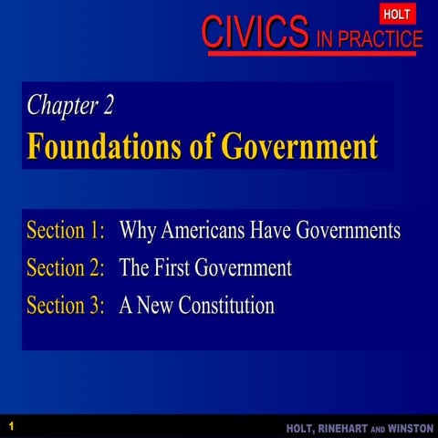 Civics ch.2 foundations of government | PPT