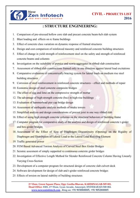 Hafiz Ahmed Waqas Resume | PDF | Civil Engineering Industry | Industries