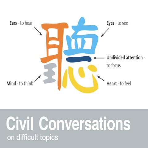 Civil Conversations | PDF
