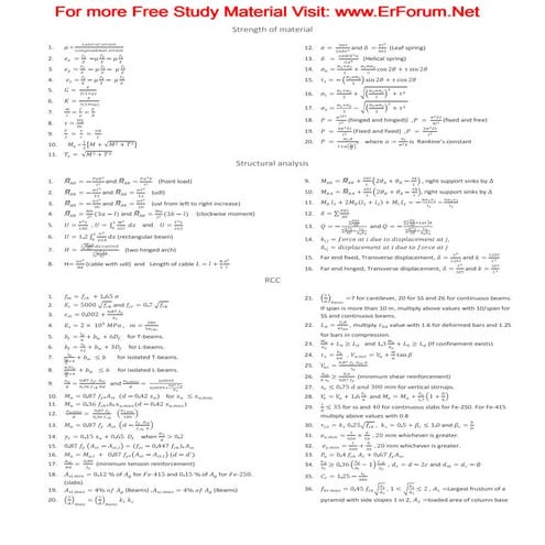 Civil engg formulas | PDF