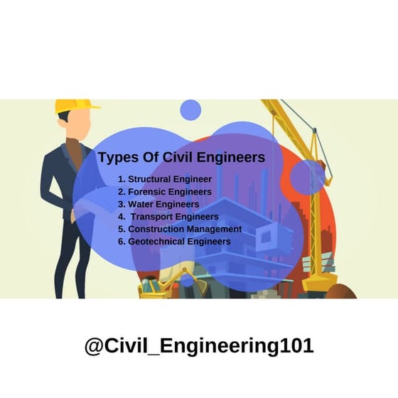 Basic Civil Engineering Notes of Chapter-6, Topic- Ecosystem ...