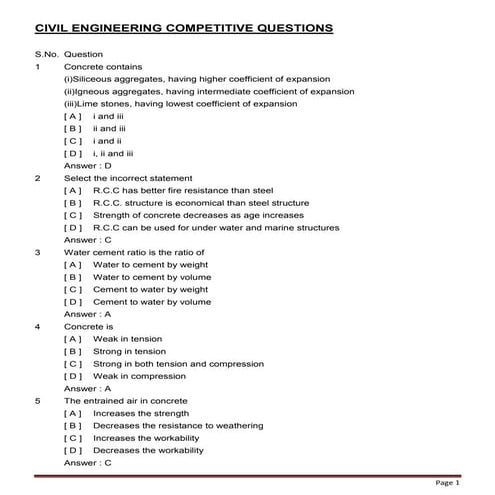 Civil Engineering Competitive Questions | PDF
