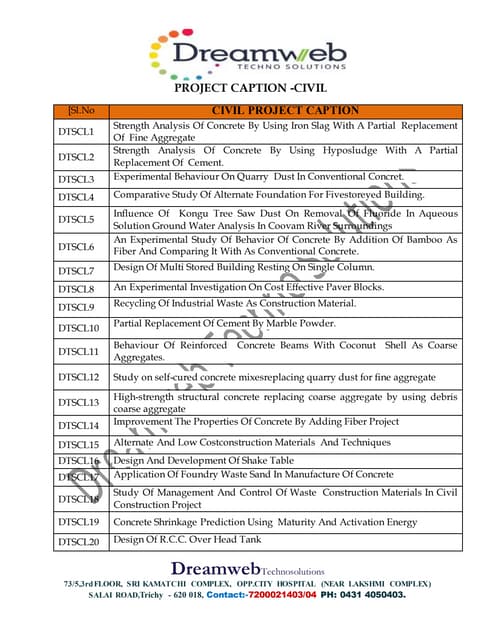 Mini projects for_civil_engineering_(3)_(1) (1) (1) | PDF | Civil ...