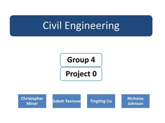 Mini projects for_civil_engineering_(3)_(1) (1) (1) | PDF | Civil ...