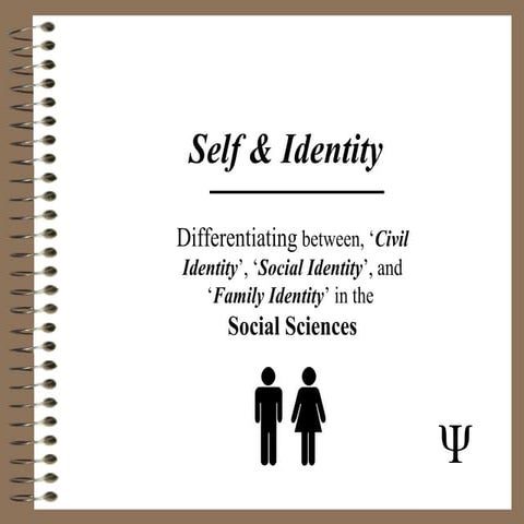 Social Psychology 222 - Definitions - Civil identity | PPT