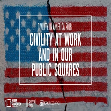Civility in the workplace (update) | PPTX