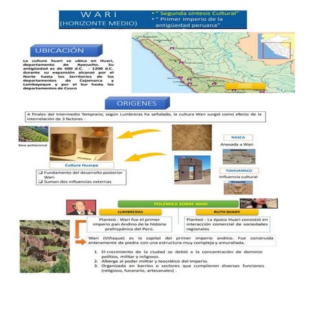 CIVILIZACION WARI 24.docx,,,,,,,,,,,,,,, | DOCX