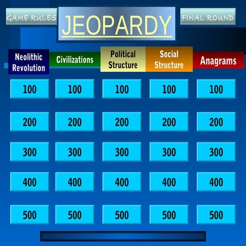 Unit 1 - Test Review - Civilization Jeopardy | PPT | Board Games and ...