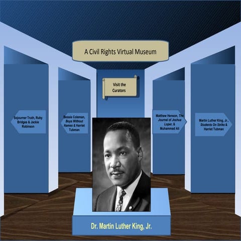 Civil Rights Virtual Museum | PPT