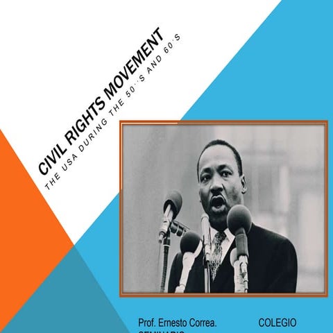 CIVIL RIGHTS! Fight for them! | PPTX