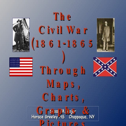 Civil War | PPT