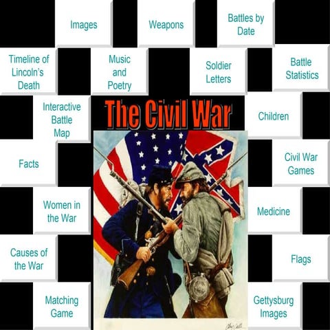 Civil War project | PPT