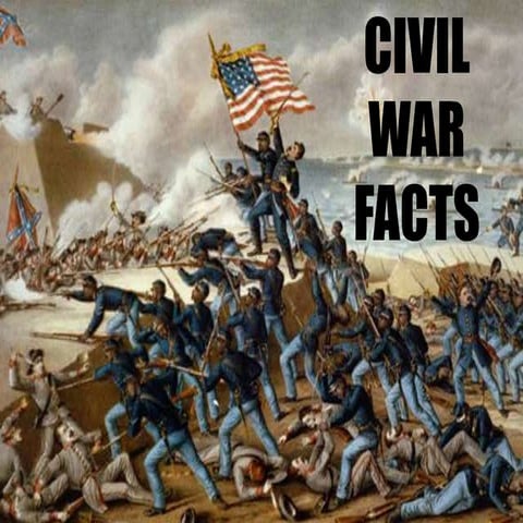 Facts About Civil War | PPTX