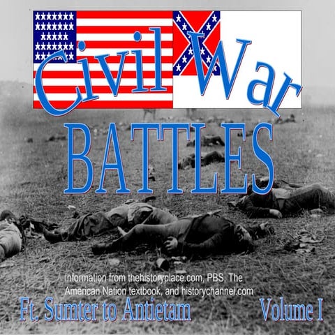 Civil War Battles | PPT