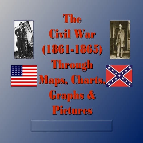 Civil War II | PPT