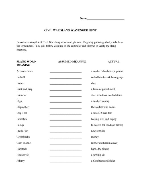 Civil War Slang Worksheet | PDF