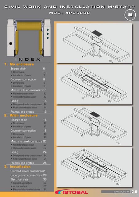 Rope suspended platform- Safety | PPT