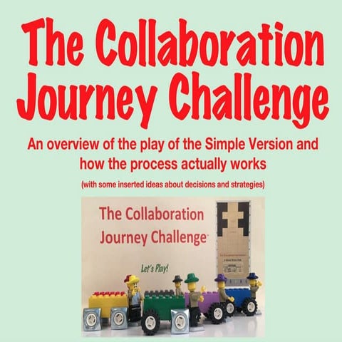 The Collaboration Journey Challenge - a 90 Minute Teambuilding Exercise ...