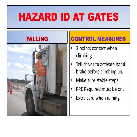 Security hazard id at gates | PPT
