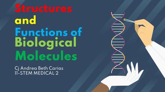 biosynthesis and regulation of macromolecules | PPT