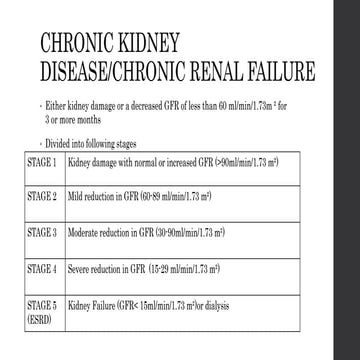 CKD.pptx | Medical Health