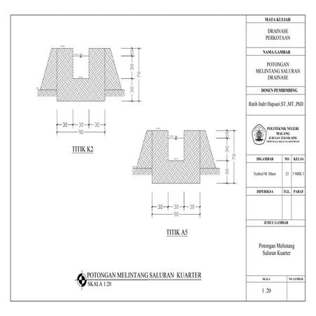 gambar potongan irigasi | PDF