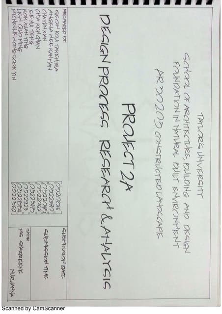 INTEGRATED PROJECT - QS | PPT